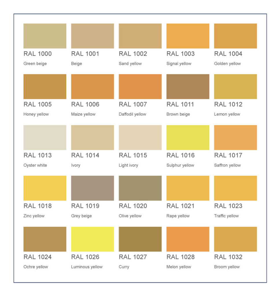 Práškové lakovanie je moderná a efektívna metóda ochrany.
